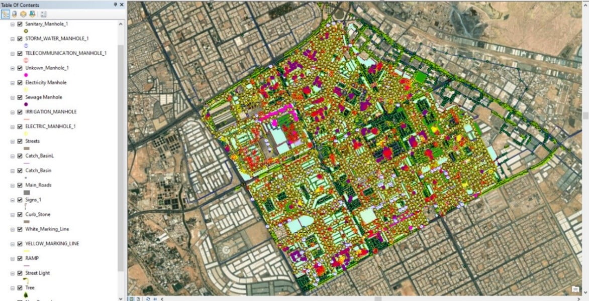 Green Riyadh Project – ABDULRAHMAN JAZZAR ENGINEERING CONSULTANTS